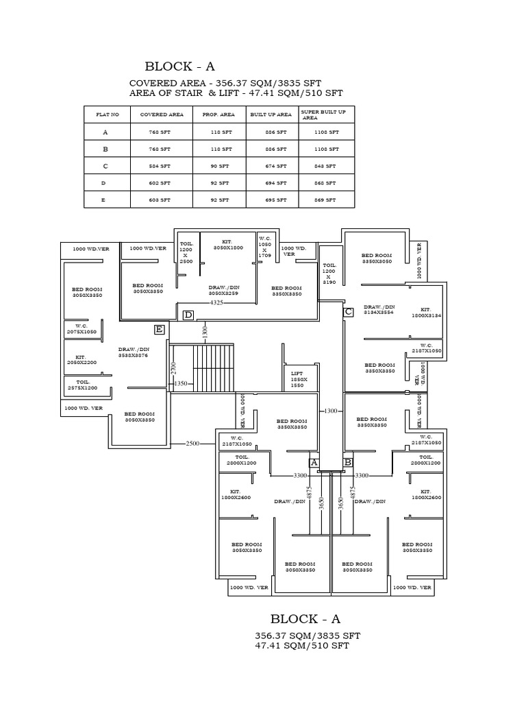 DEWKI NANDAN AGARWAL 1-Model2 | PDF