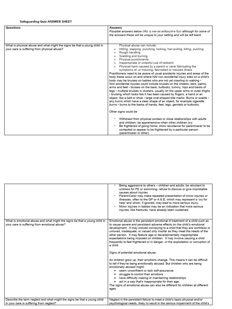 Safeguarding Quiz Answer Sheet | PDF | Child Abuse | Child Neglect