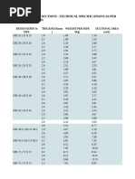 CHS Weight and Size Specifications | PDF | Sketch Up | World Wide Web