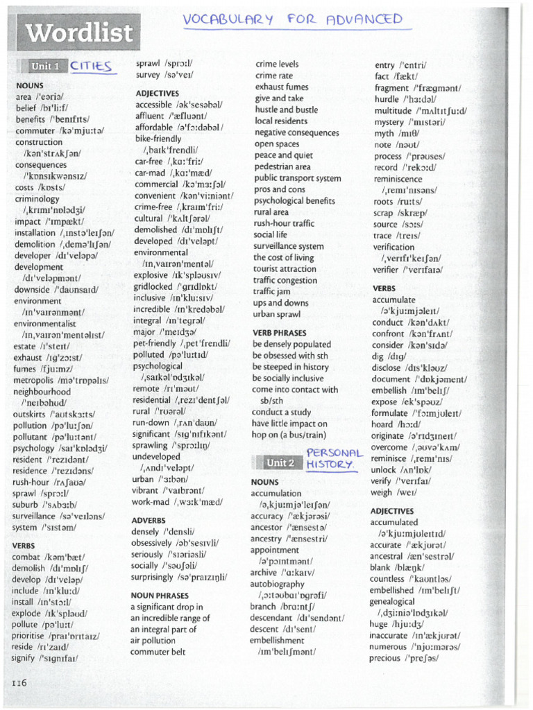 CAE C1 Vocabulary List | PDF