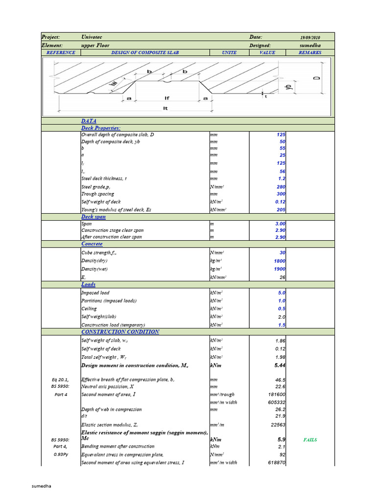 Composite Slab Design | PDF | Bending | Physical Sciences