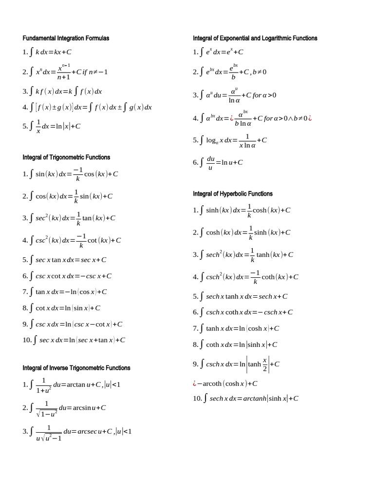 Fundamental Integration Formulas | PDF | Trigonometric Functions | Classical Geometry
