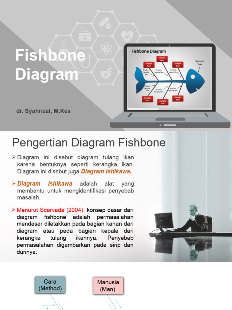 Diagram Fishbone | PDF