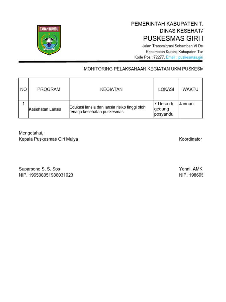 Monitoring, RTL, Dan TL Kegiatan Ukm Lansia | PDF