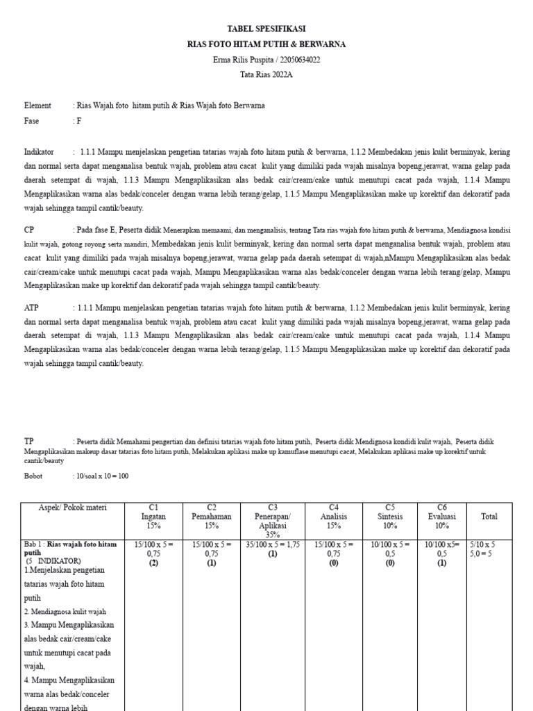 022 - Erma Rilis - Tabel Spesifikasi 1 | PDF