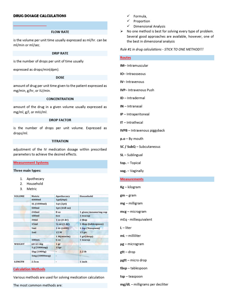 Drug Dosage Calculations Guide | PDF | Dose (Biochemistry) | Chemistry