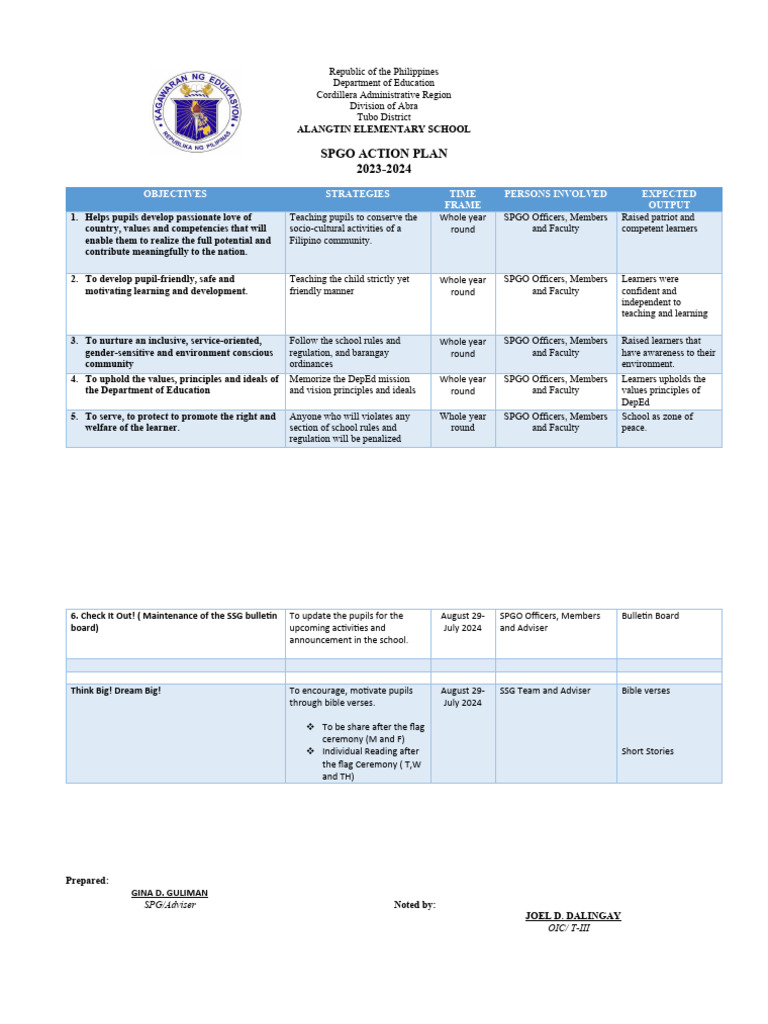 Action Plan in SPG | Download Free PDF | Learning | Cognitive Science