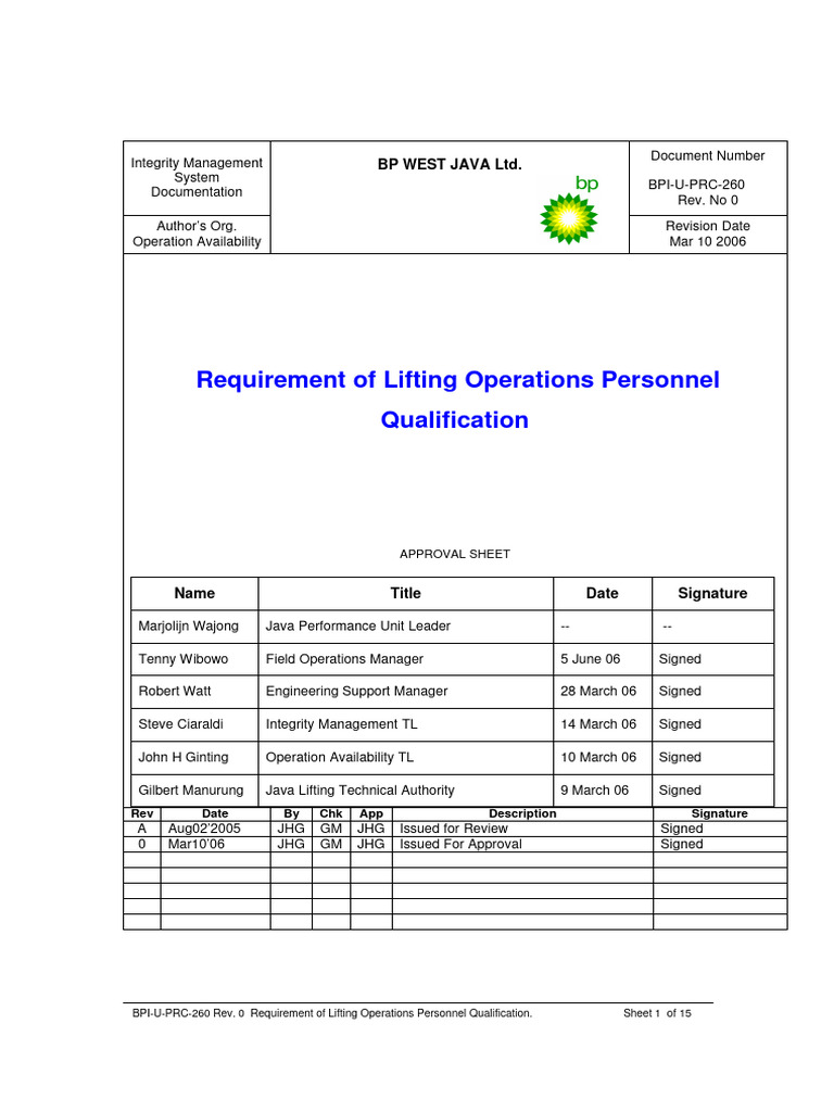 Requirementof Lifting Operational PersQualifi | PDF | Crane (Machine ...