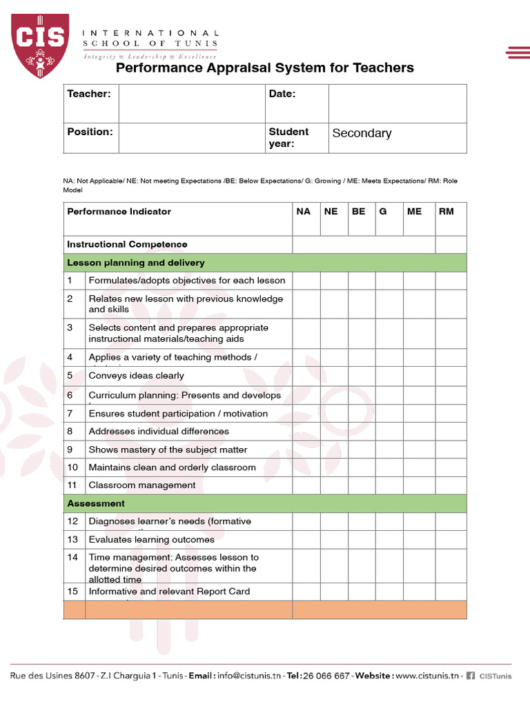 Lesson Observation Template | Download Free PDF | Teachers ...