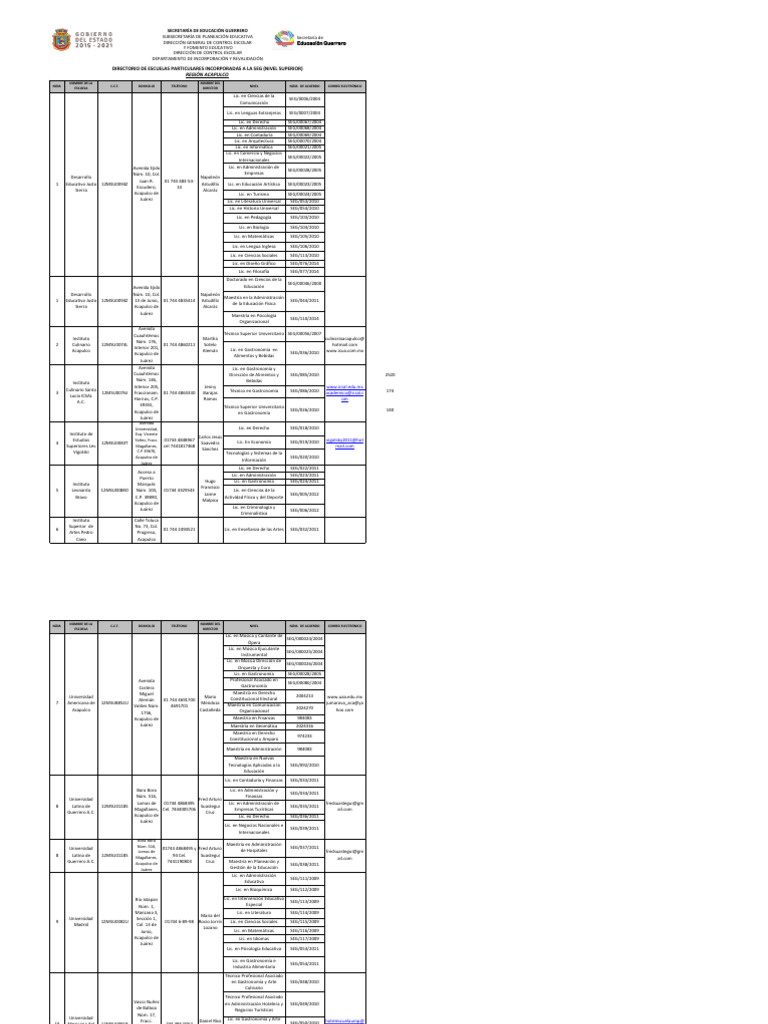 Nivel Superior Concentrado Regiones Seg | PDF | Science