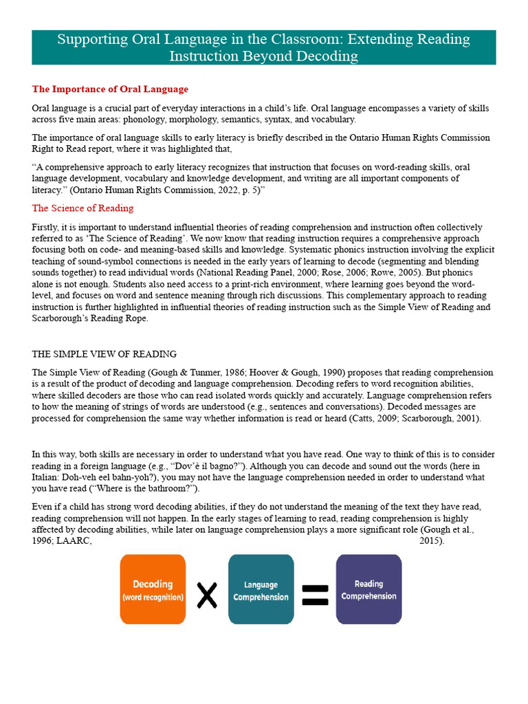 Supporting Oral Language in The Classroom | PDF