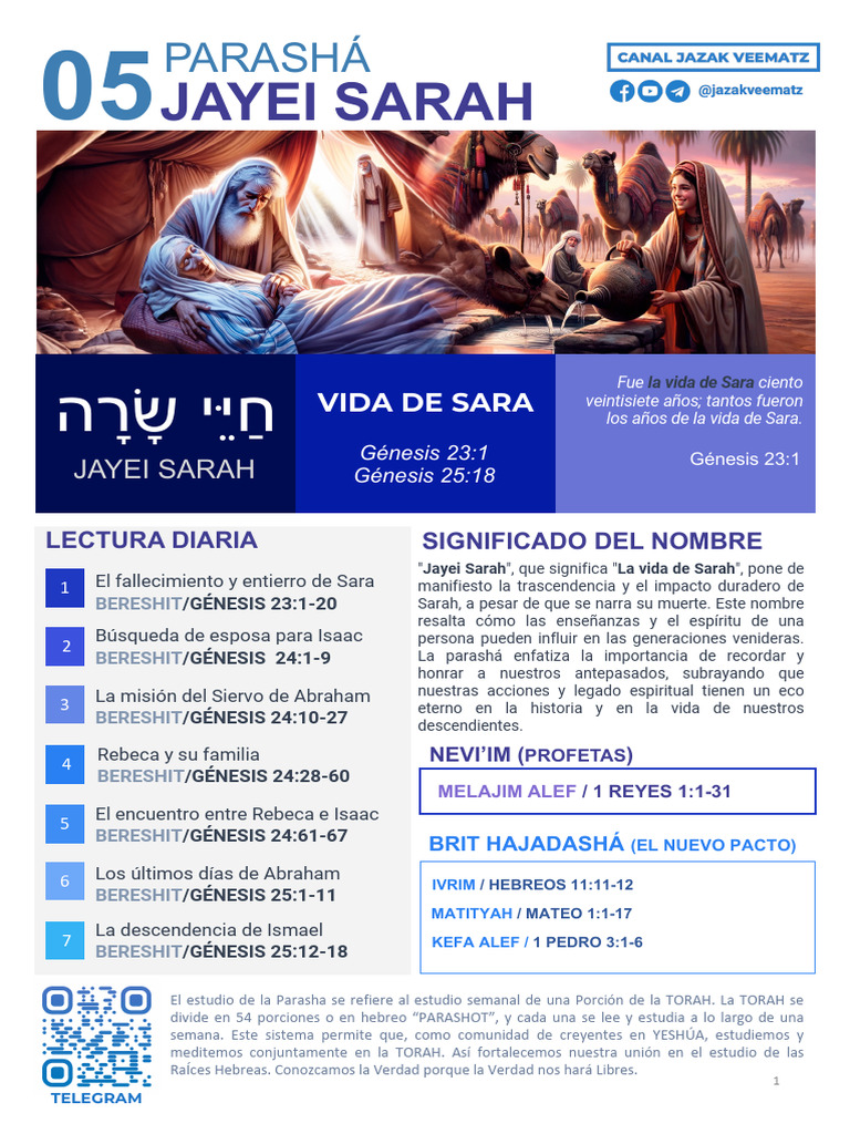 Búsqueda de esposa para Isaac en Jayei Sarah | PDF | Abrahán | Isaac