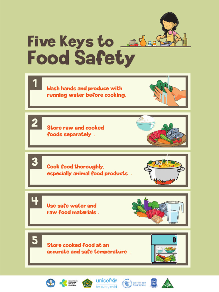 WFP Poster - Food Safety | PDF