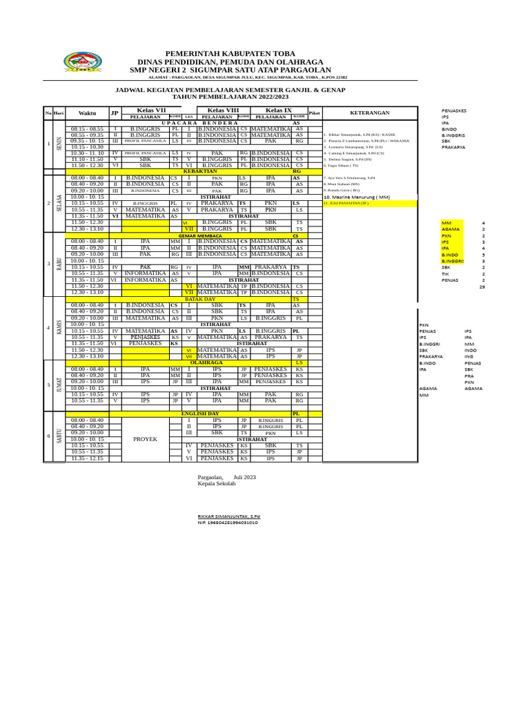 ROSTER TERBARU - Google Spreadsheet | PDF