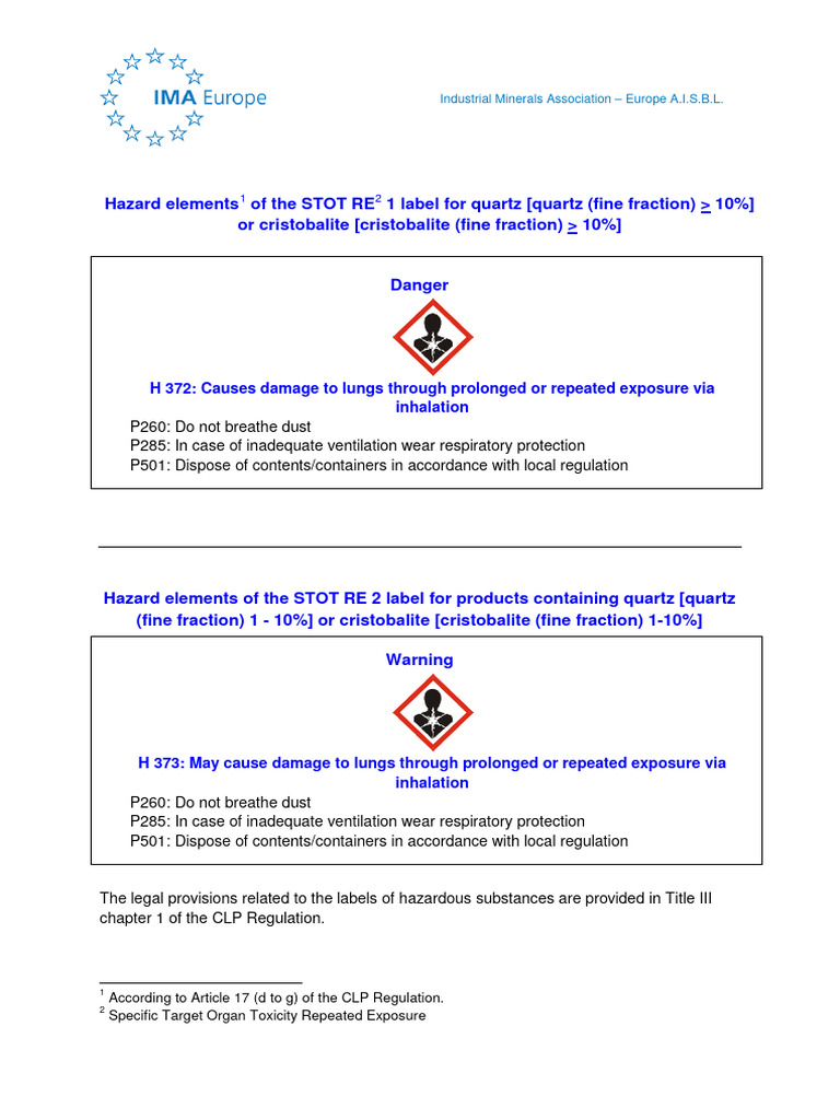 Hazard Elements of STOT RE 1 | PDF
