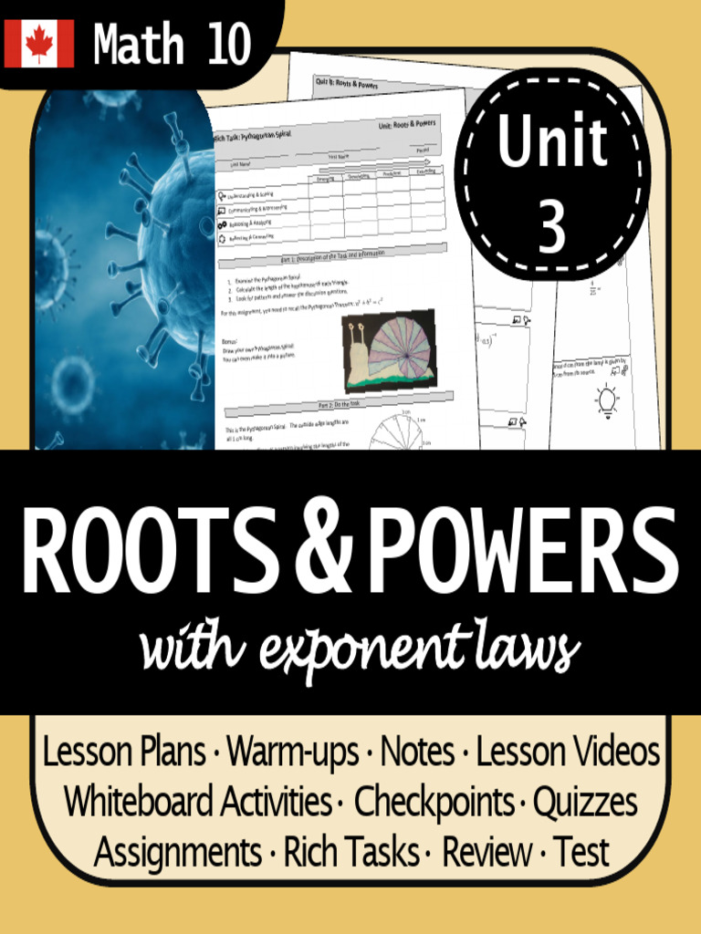 Demo Roots Powers Exponent Laws Unit Differentiated Real World ...