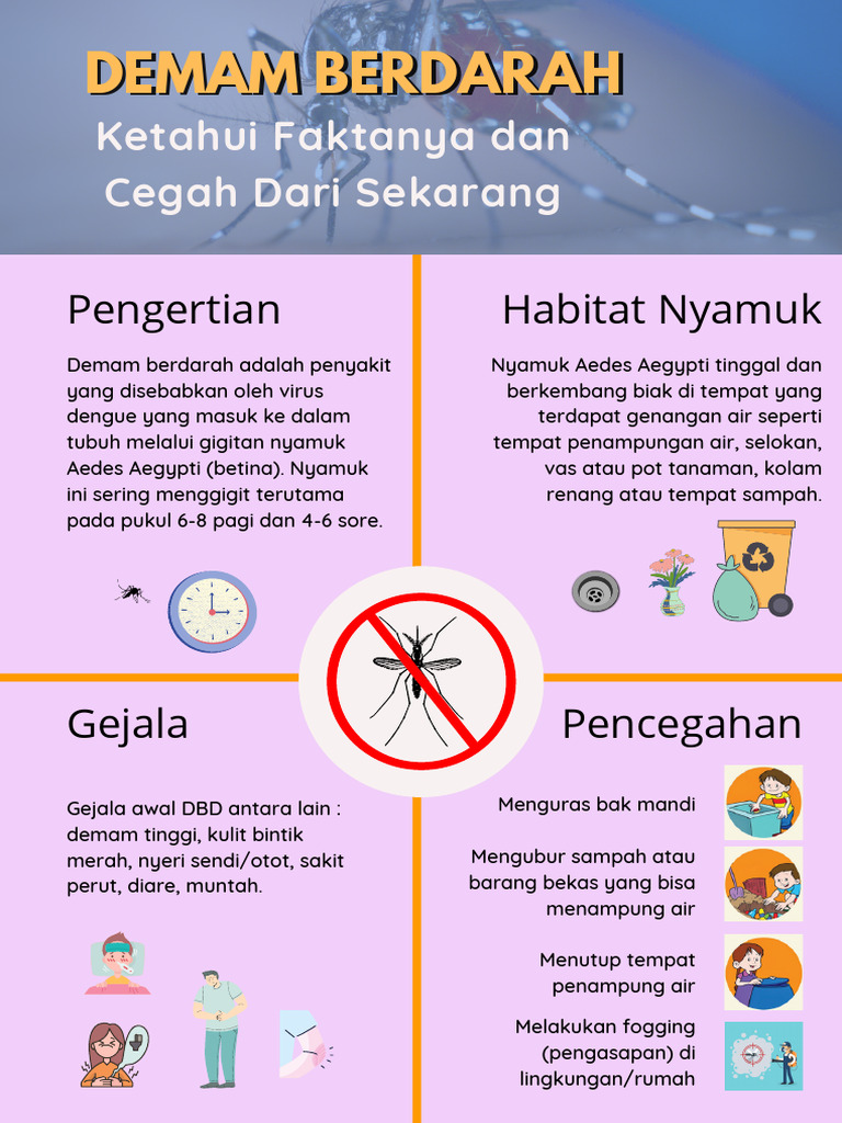 Poster Demam Berdarah | PDF