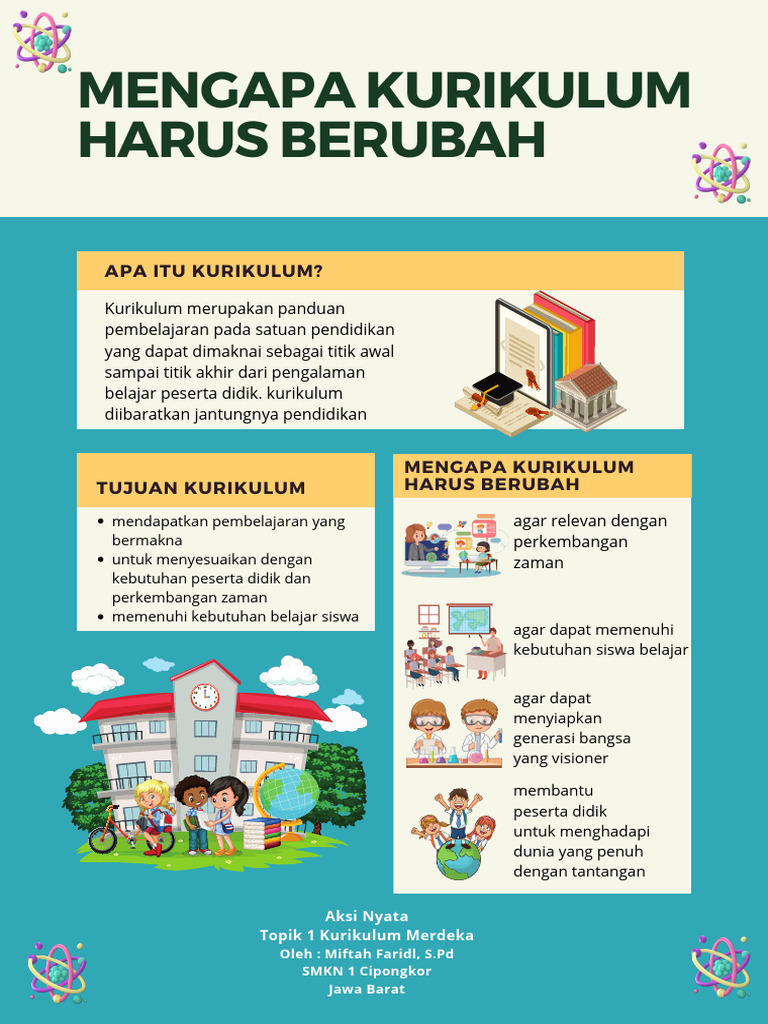 Pentingnya Perubahan Kurikulum Pendidikan | PDF