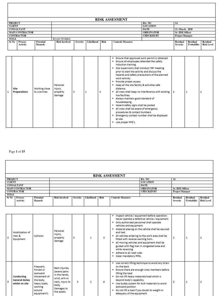 Road Work-RISK ASSESSMENT | PDF | Risk | Risk Assessment