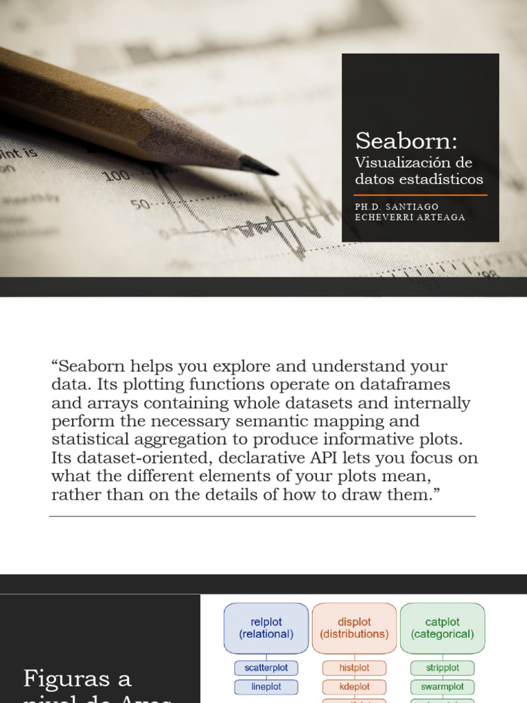 Seaborn | Descargar gratis PDF | Estadísticas | Teoría estadística