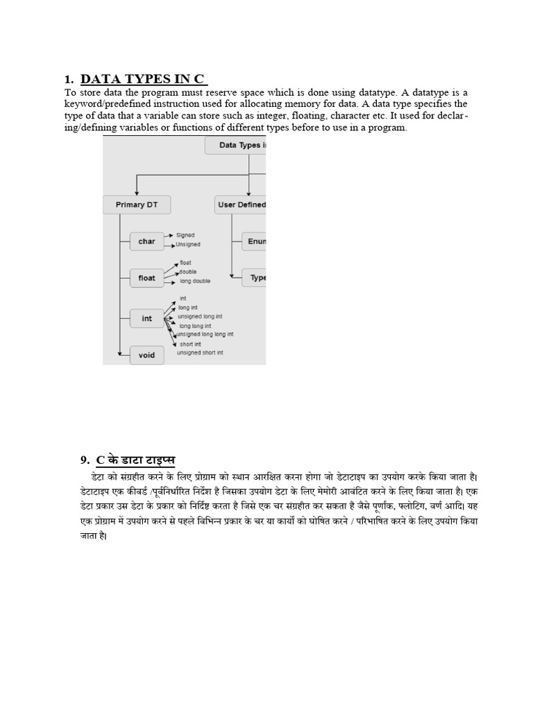 Data Types in C | PDF