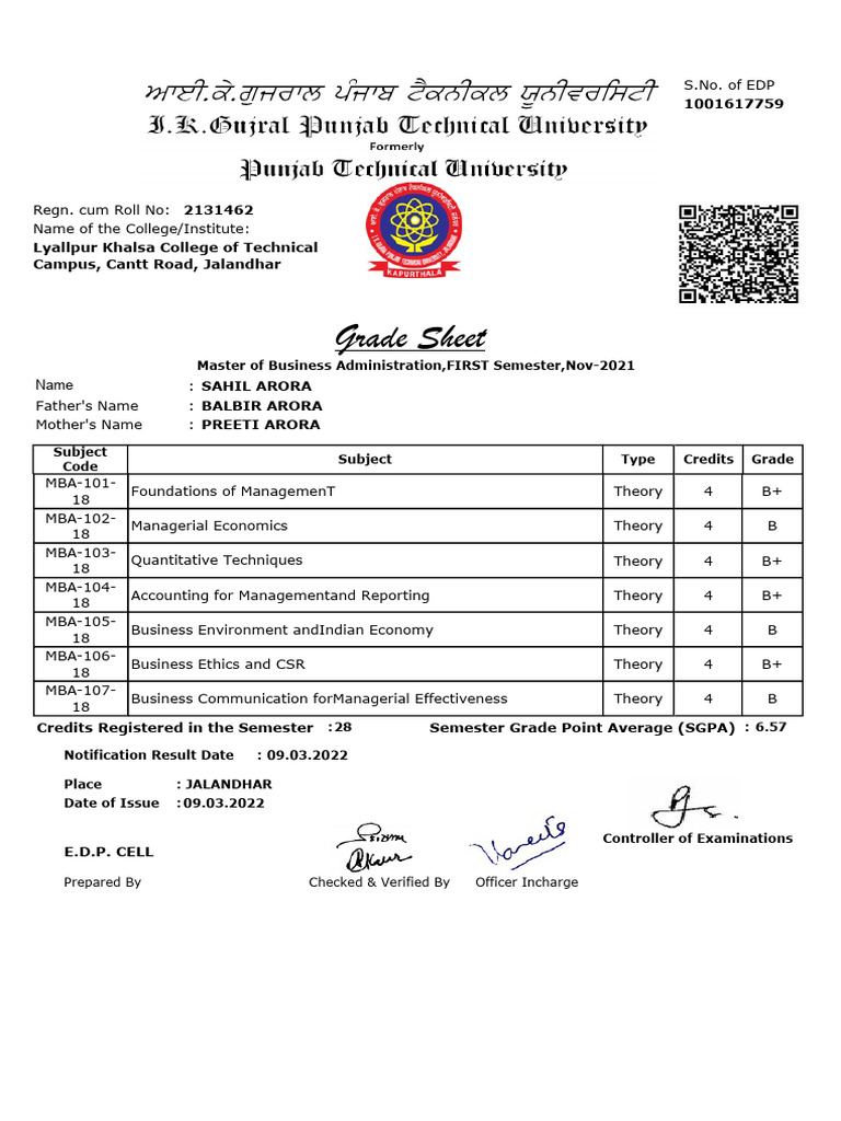 MBA Sem 1 | PDF MBA Sem 1 | PDF
