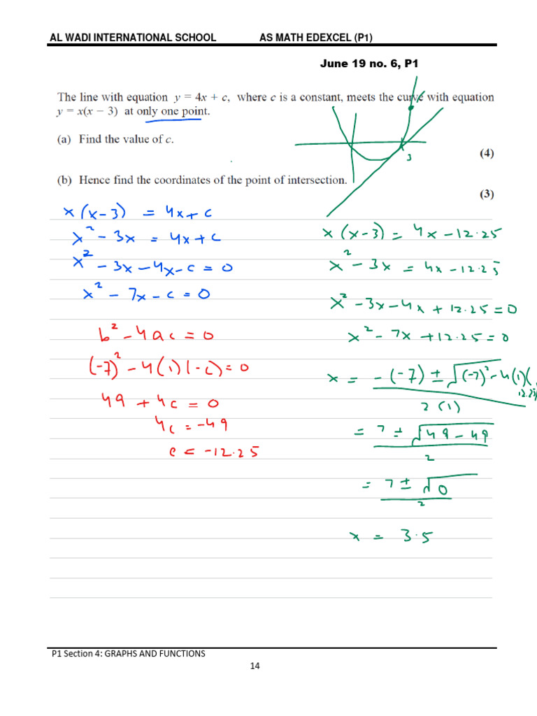 Answers Graphs and Transformations of Functions No. 4 p1 (3676) - 14-30 | PDF