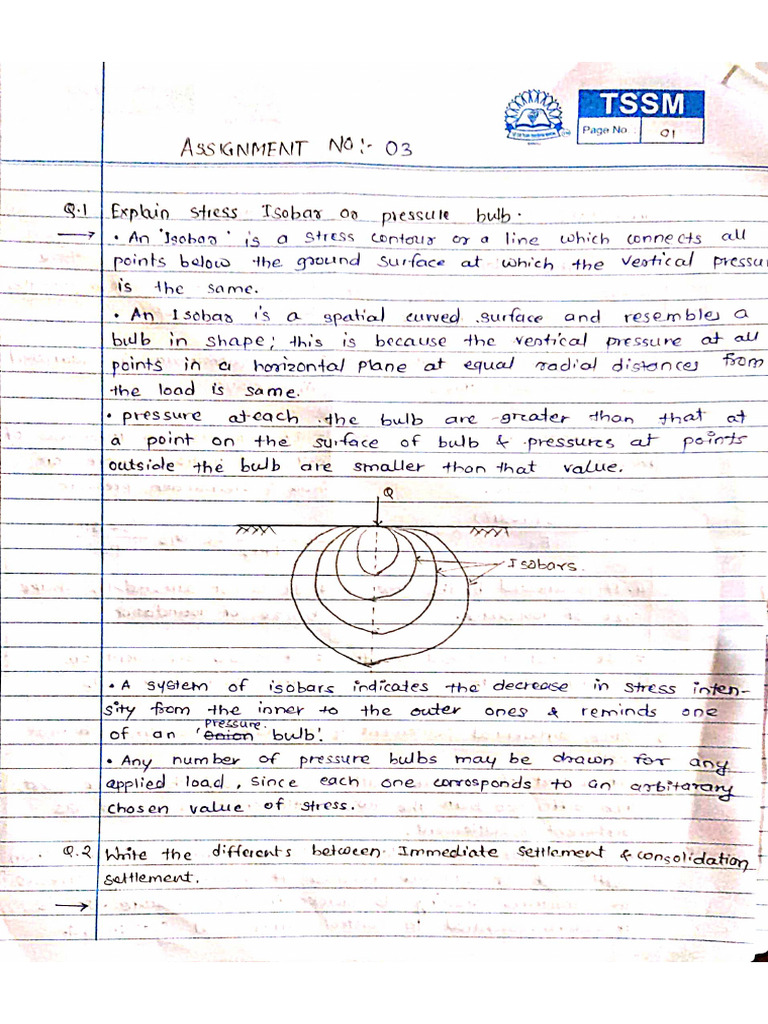 Fe Assignment Unit No.03 | PDF