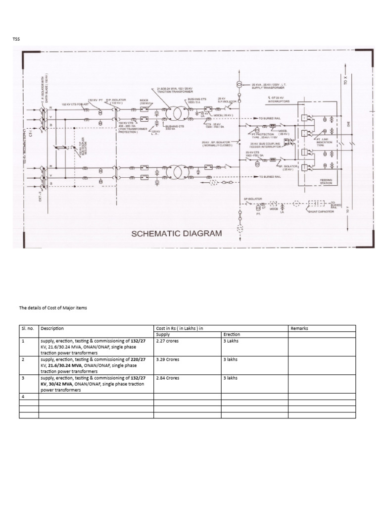 132 KV TSS Schematic Diagram | PDF