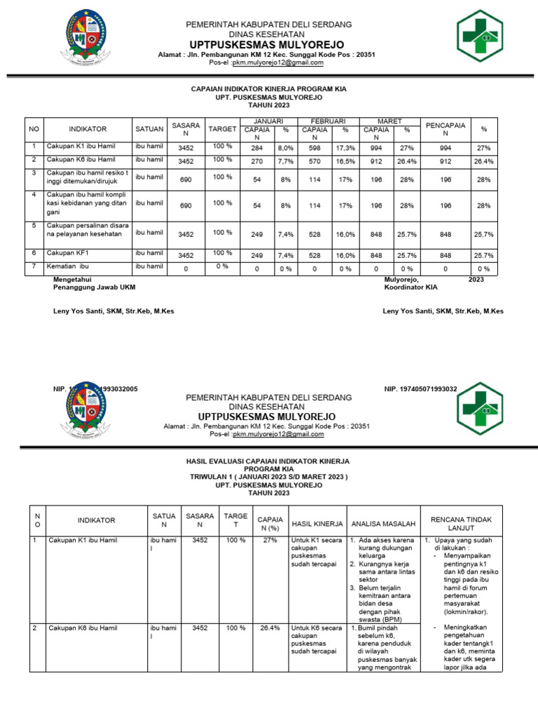 Bukti Pencapaian Indikator Kinerja | PDF