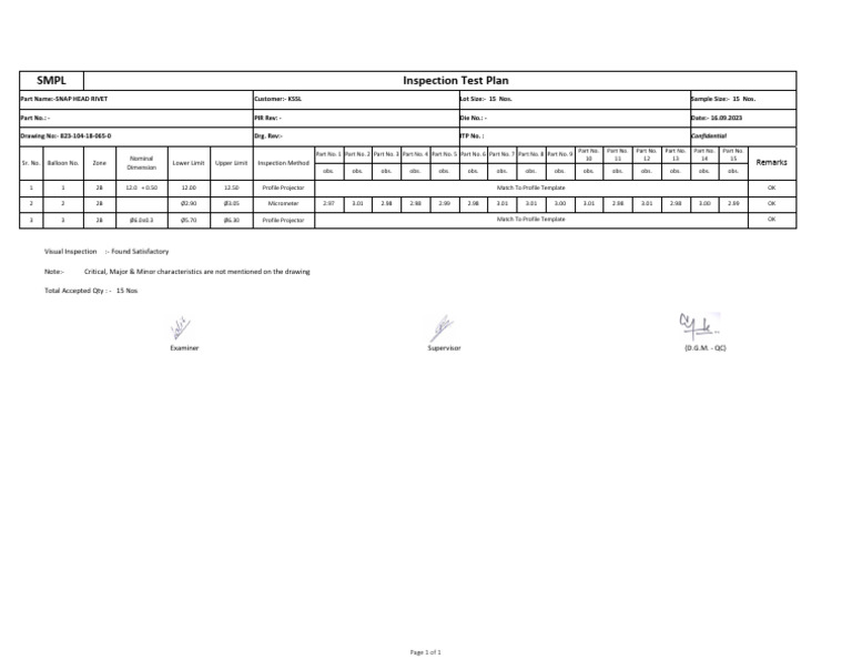 Snap Head Rivet | PDF | Evaluation | Quality