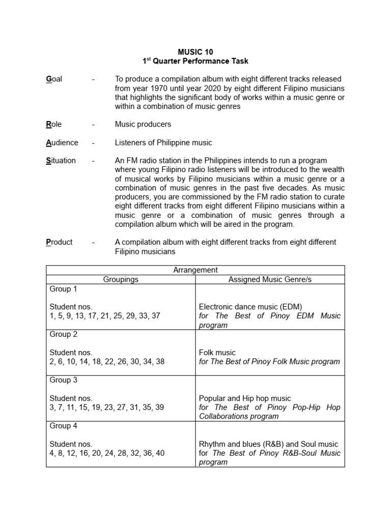 Music 10 1st Quarter Performance Task | PDF | Performing Arts ...