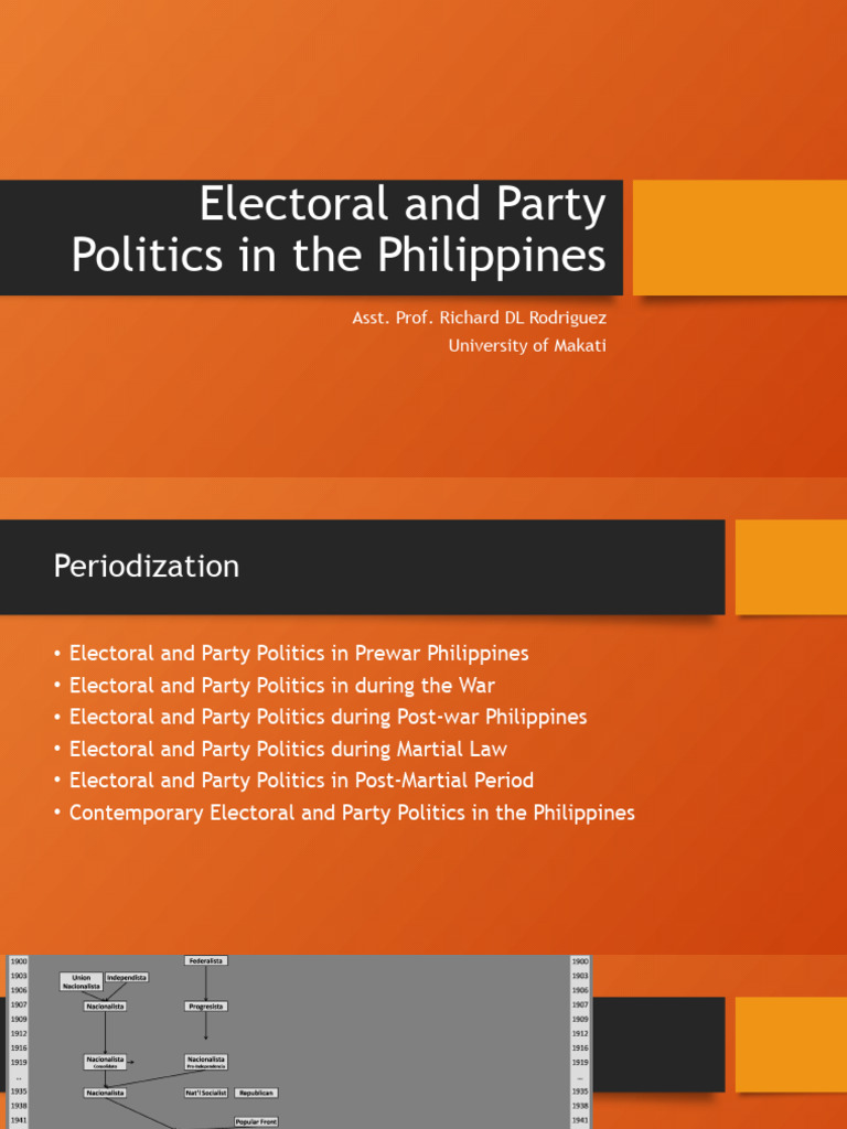 Electoral and Party Politics in The Philippines | PDF | Philippines ...