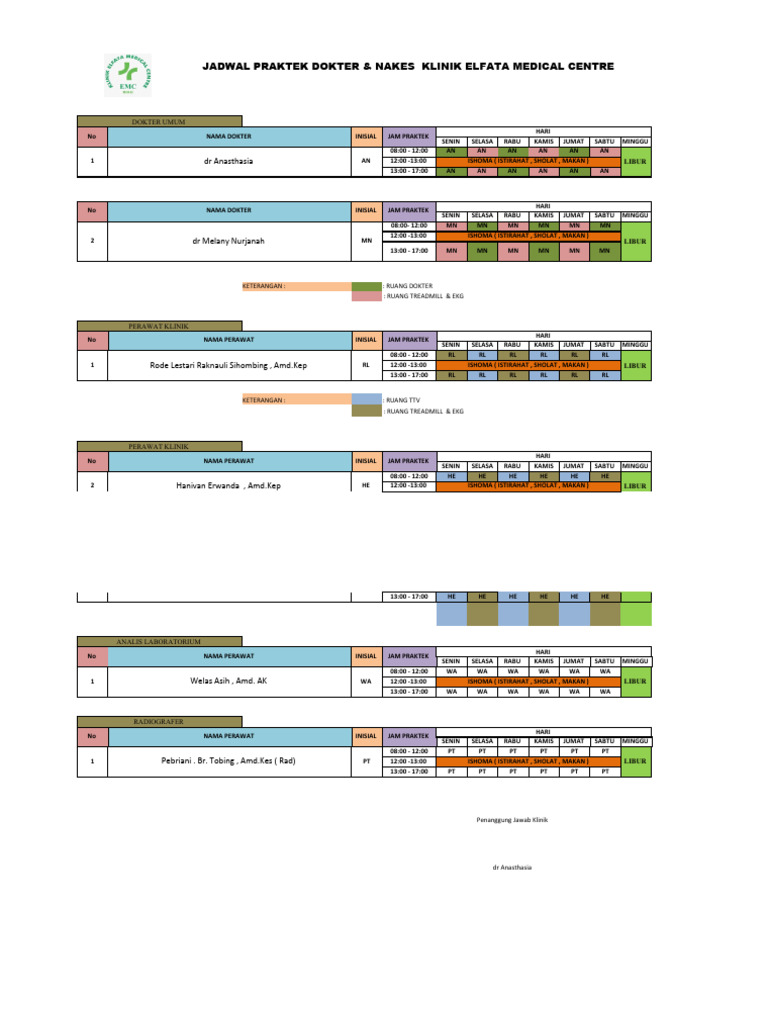 Jadwal Praktek Klinik | PDF