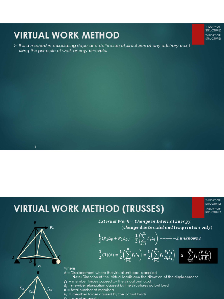 Virtual Work Method Lesson PDF | PDF | Truss | Young's Modulus