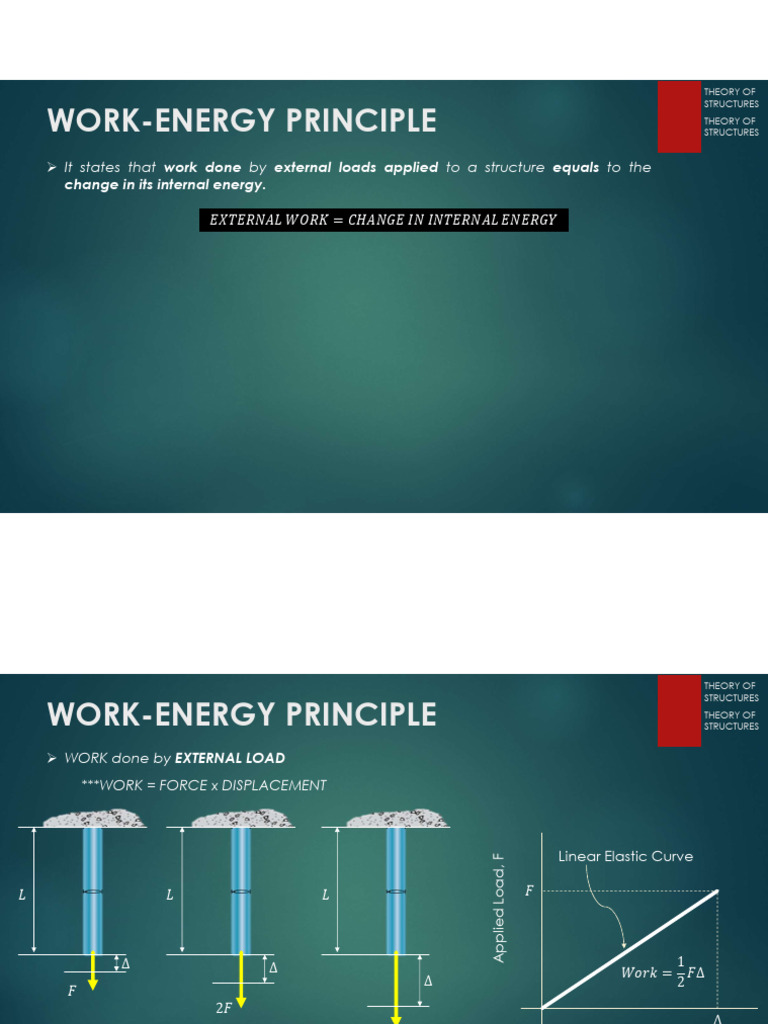 Work Energy Principle Lesson PDF | PDF | Metrology | Building Engineering
