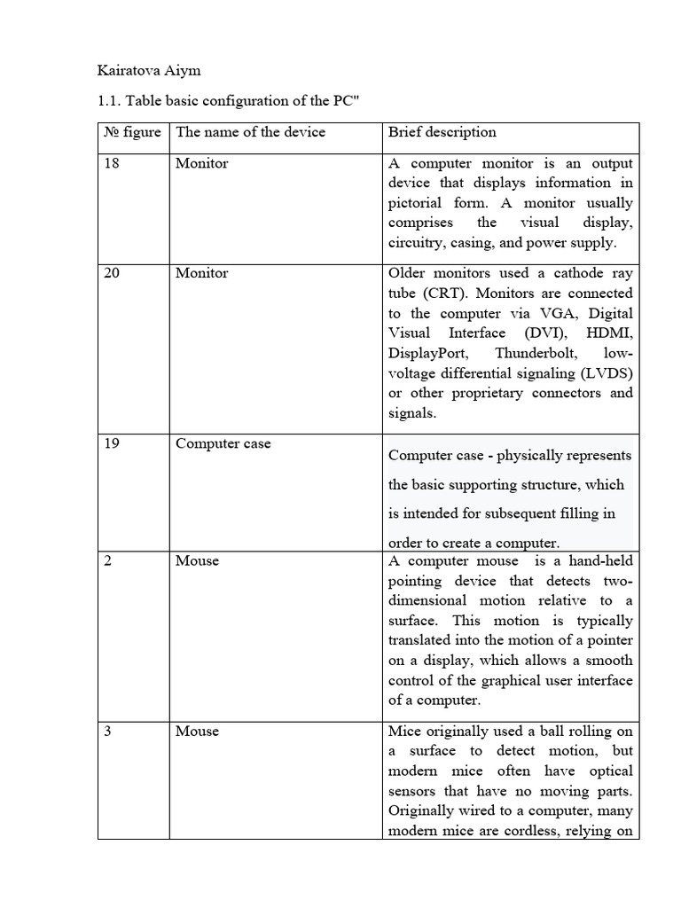 Kairatova Aiym Lab-2 | PDF | Computer Data Storage | Network Interface Controller