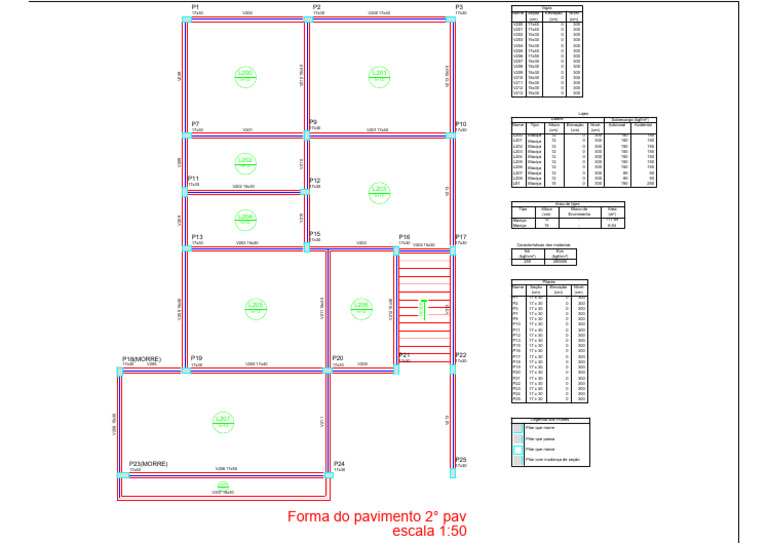 Estrutura de Concreto: Vigas e Lajes | PDF