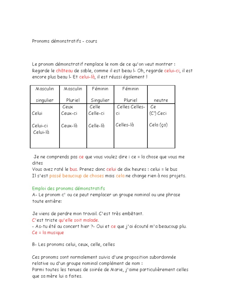 Pronoms Démonstratifs | PDF | Pronom | Genre grammatical