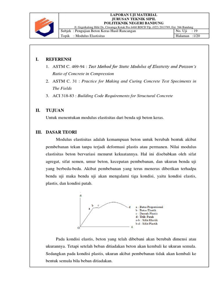 Uji Modulus Elastisitas Beton | PDF