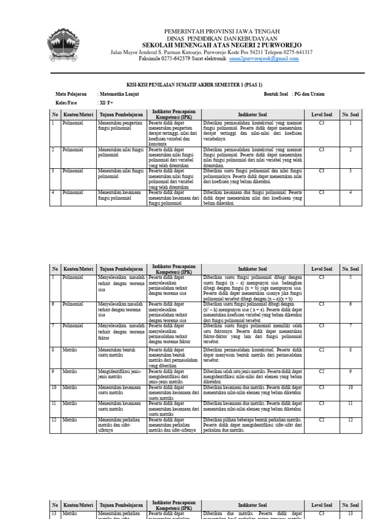 Latihan Soal Psas 1 | PDF