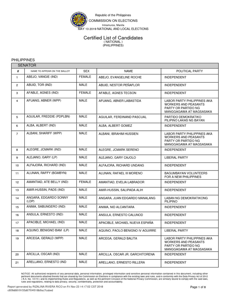 Senators2019nle 1123 | PDF | Elections | Philippines