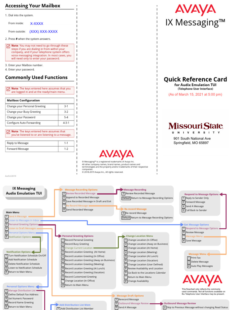 Avaya IX Messaging Quick Ref | PDF | Menu (Computing) | Information ...