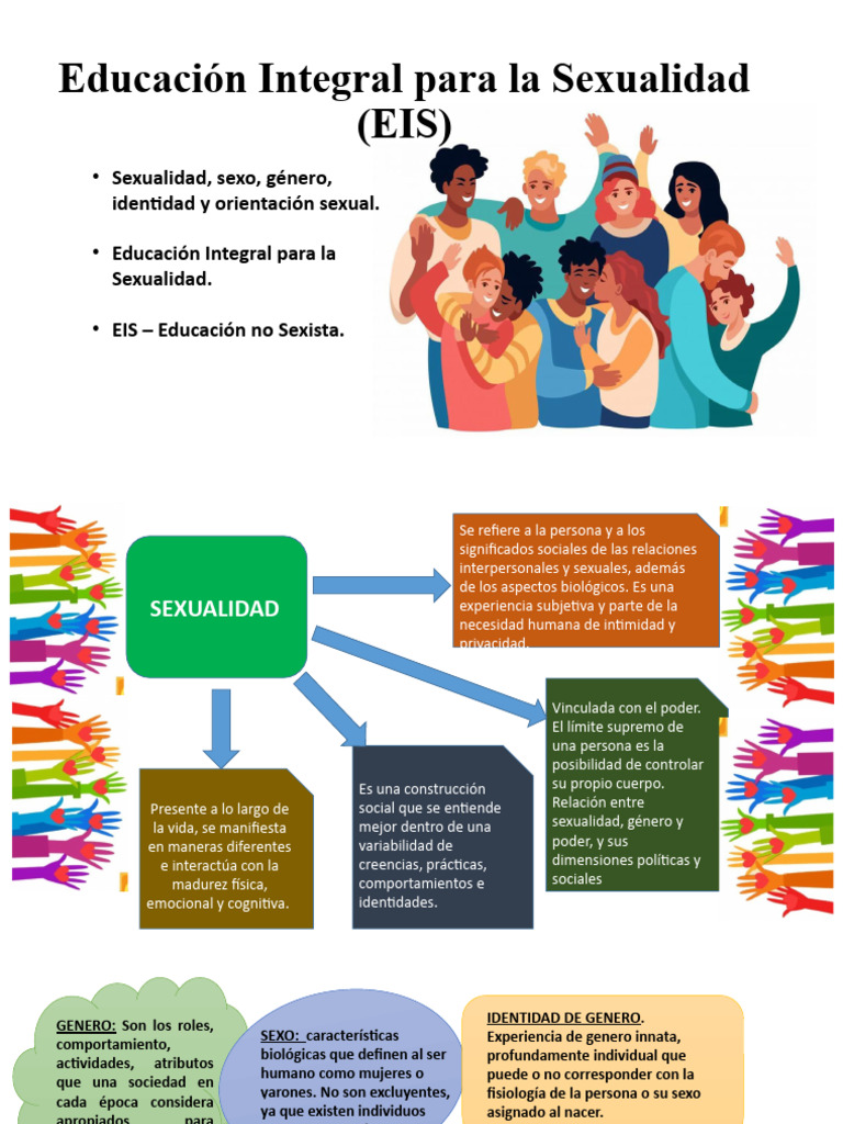 Educación Integral para La Sexualidad (EIS) | Descargar gratis PDF | La sexualidad humana ...
