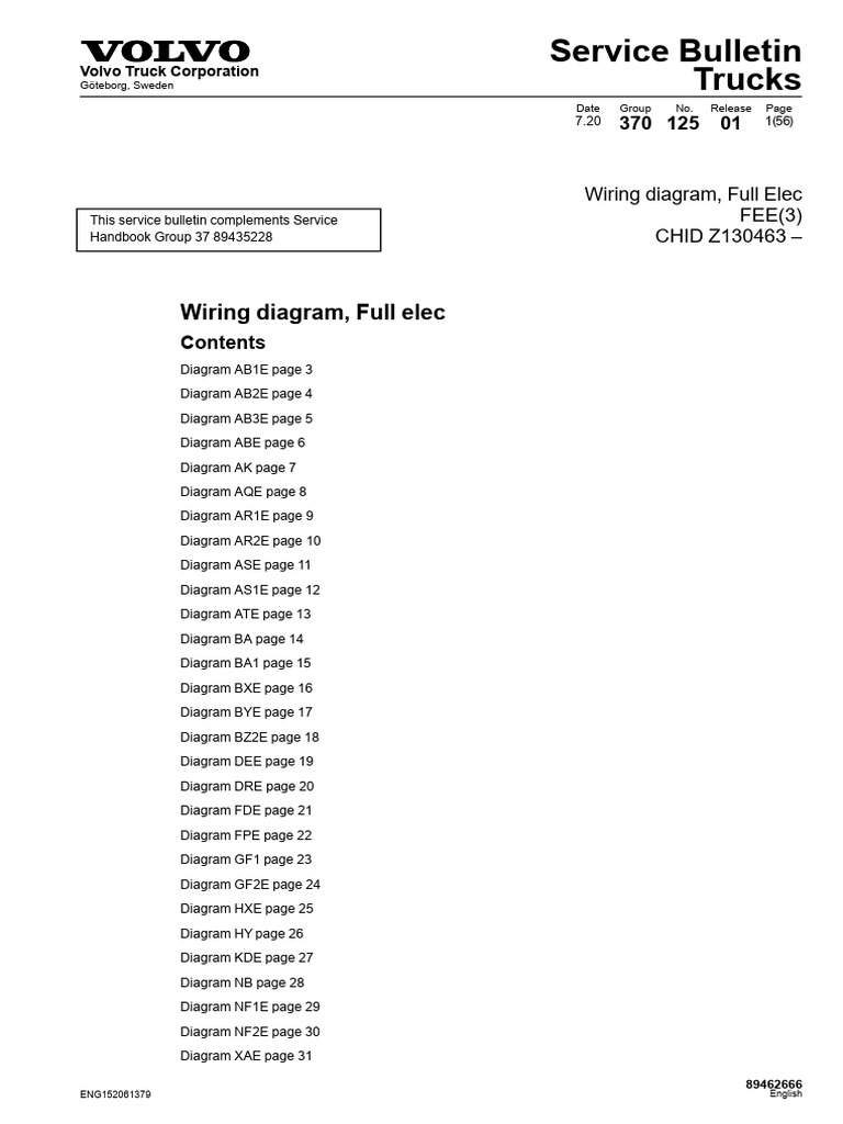 Volvo Truck Wiring Diagrams Overview | PDF | Manufactured Goods ...