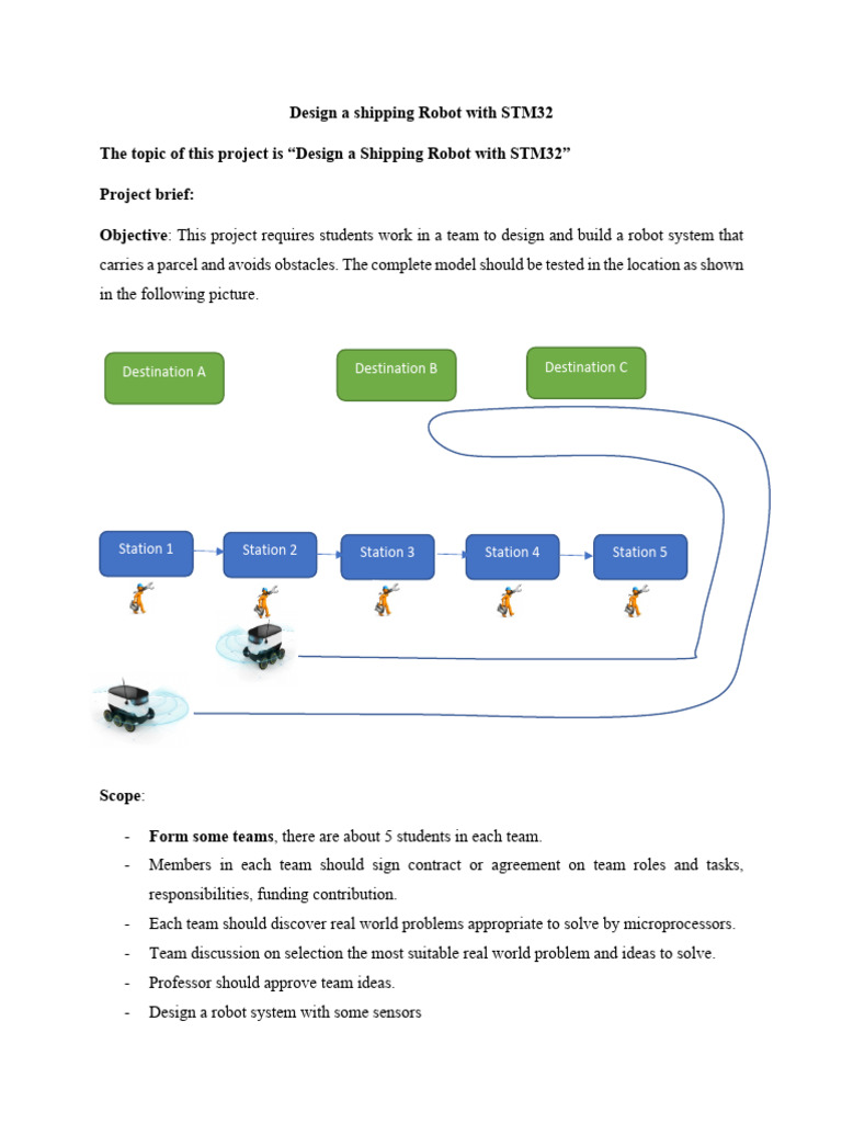 Design The Shipping Robot With STM32 (PBL4) | PDF | Robot | Robotics