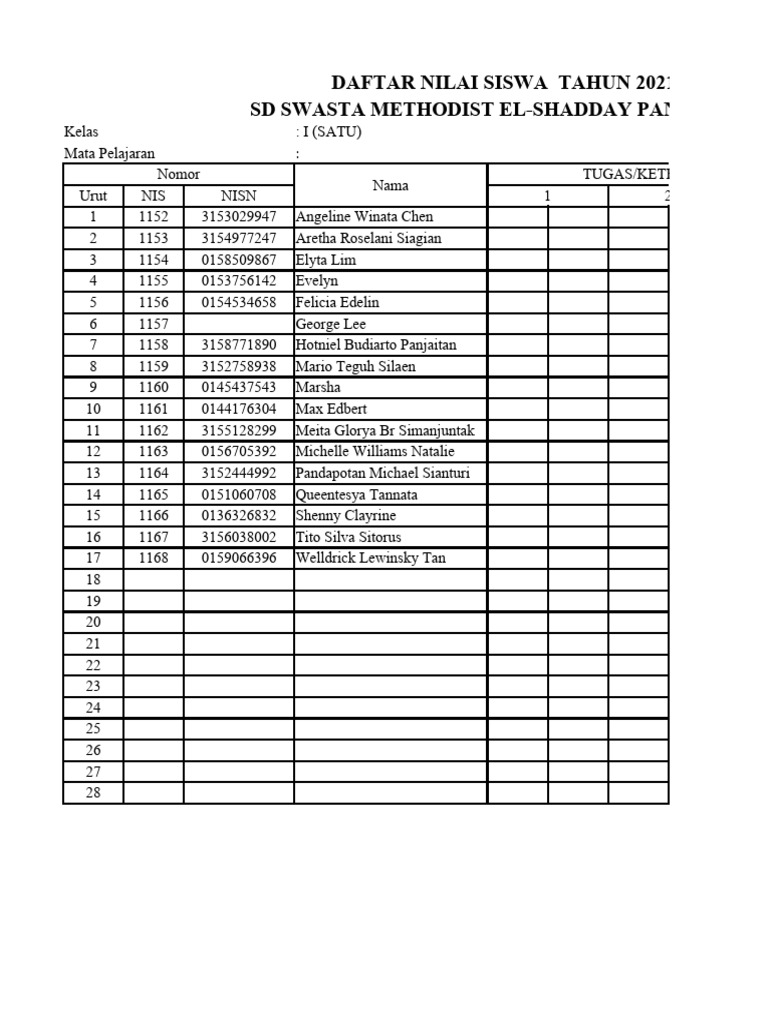 Format Daftar Nilai Uas Kelas 1 SD | PDF