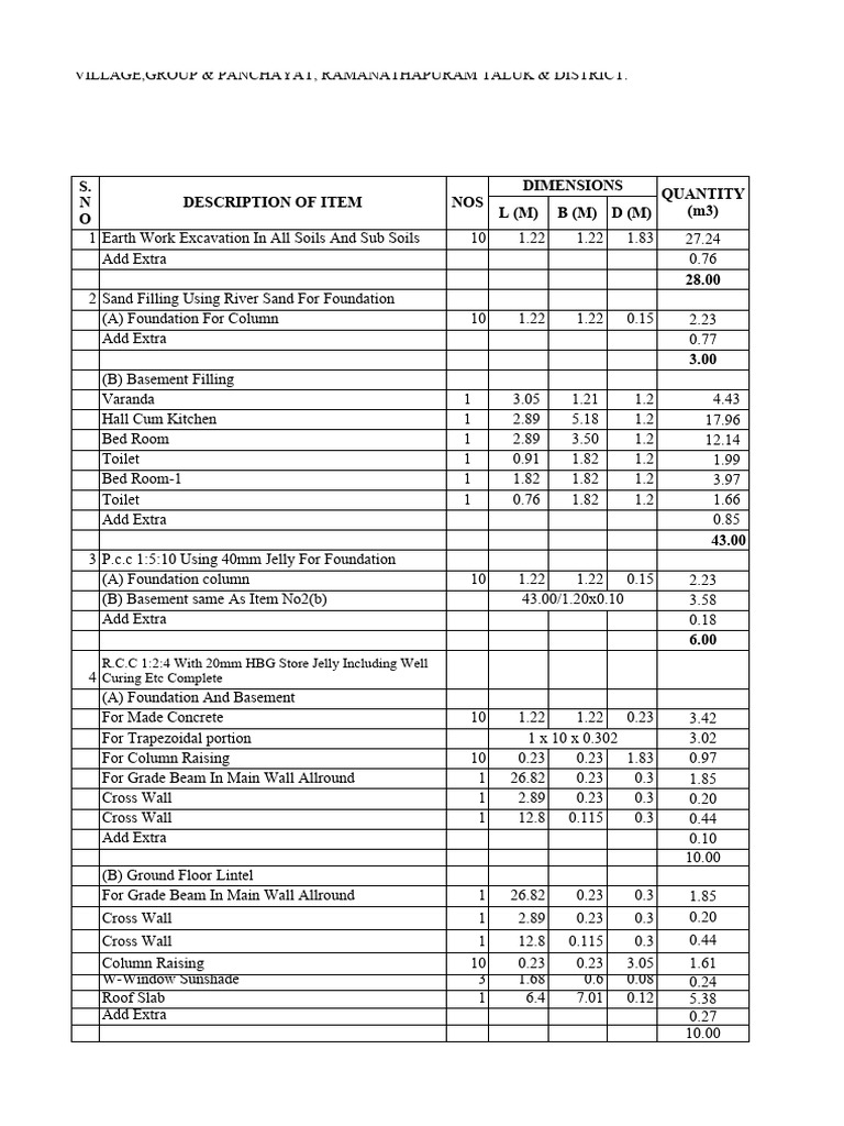 Muniyaselvam-Detailed Estimate (Ground Floor) | PDF | Wall | Basement