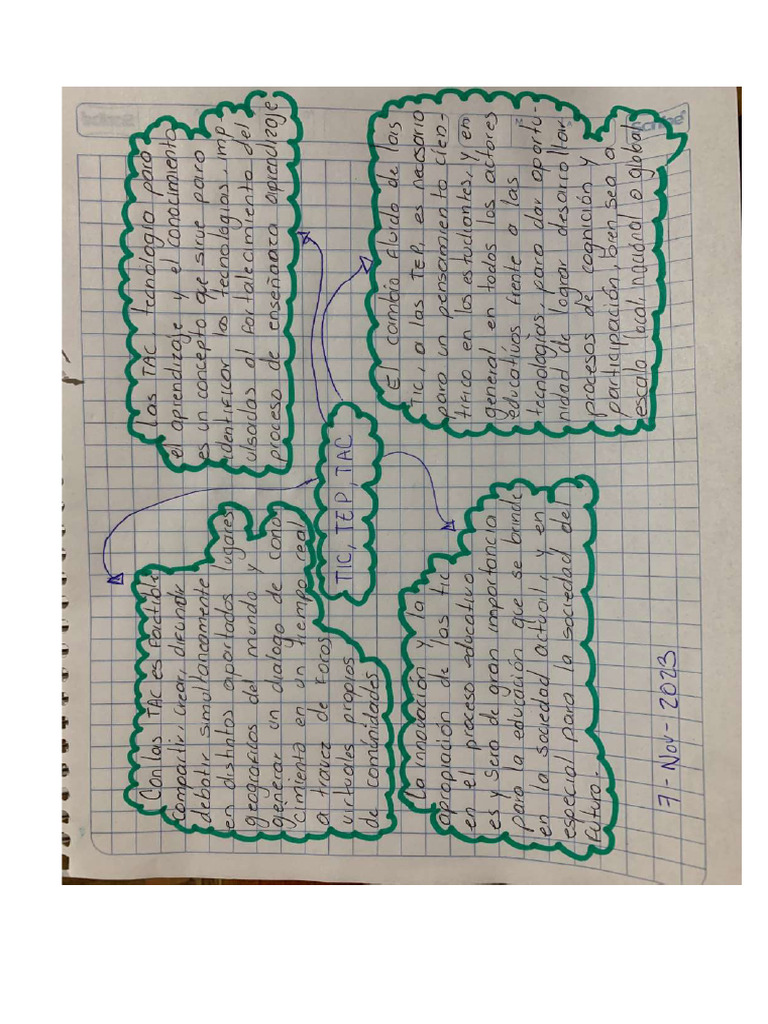 TIC TEP TAC - Compressed | PDF