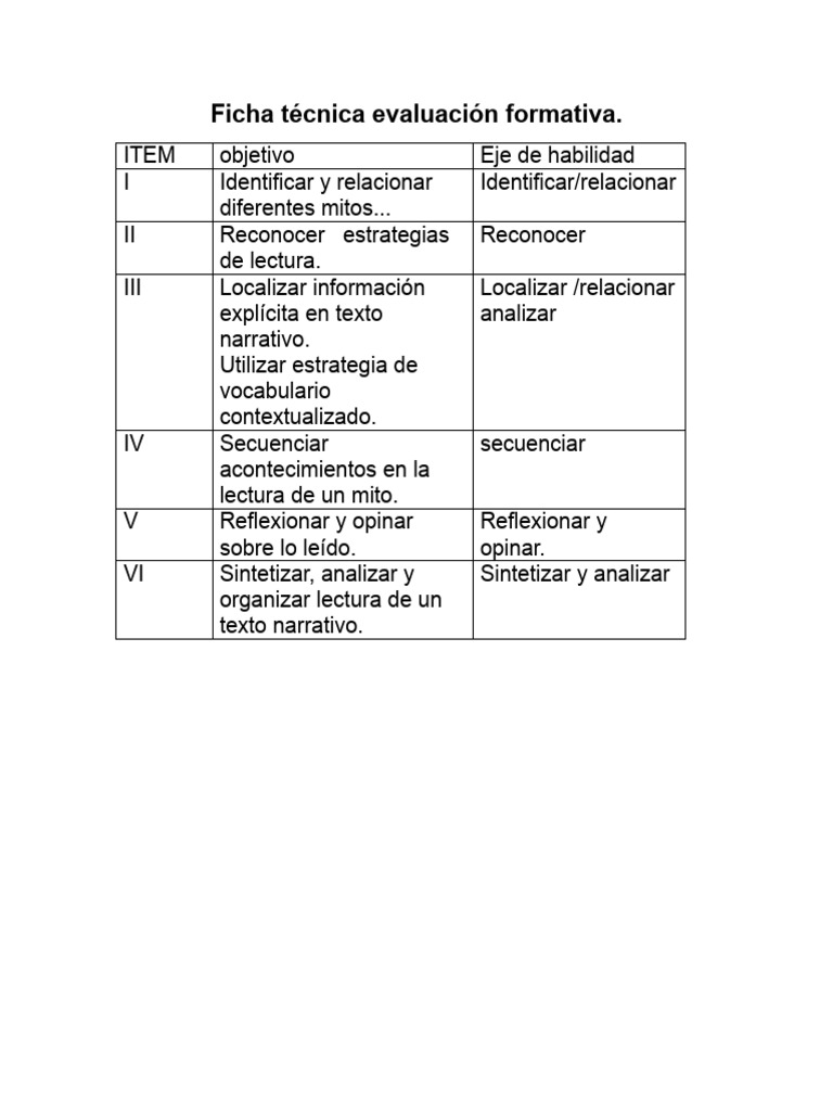 Ficha Técnica Evaluación Formativa | PDF